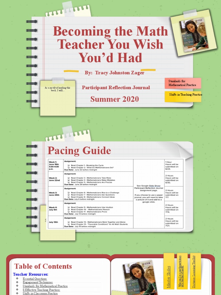 Adrienne Tew - Participant Reflection Journal - Becoming The Math ...