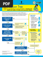 Breastfeeding Assessment Tool: Neonatal: © Unicef UK Baby Friendly ...