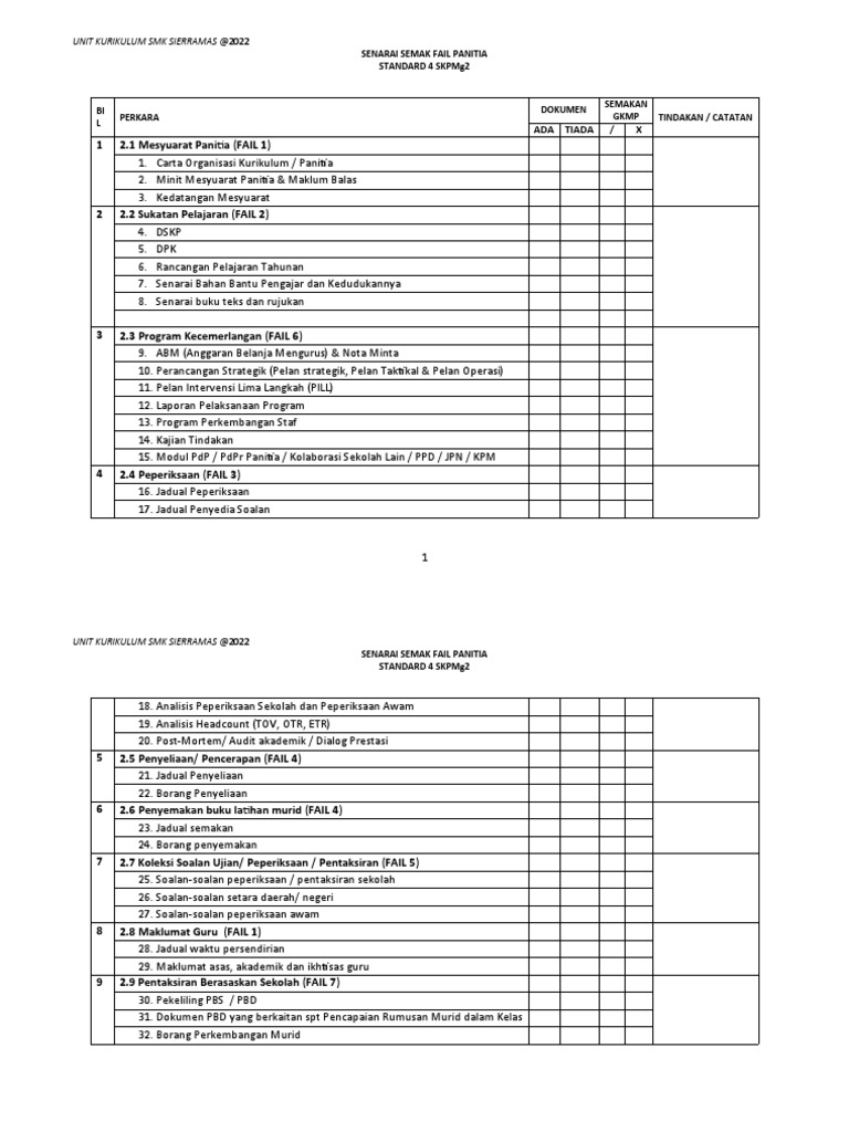 Senarai Semak Fail Panitia 2022 | PDF