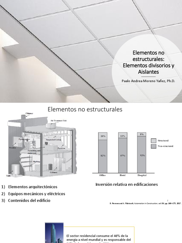 Elementos No Estructurales en Construcción | PDF | Aislamiento térmico ...
