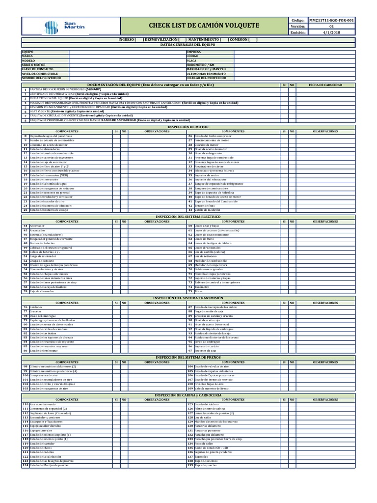 Check List de Equipos San Martin Santa Este II | Descargar gratis PDF ...