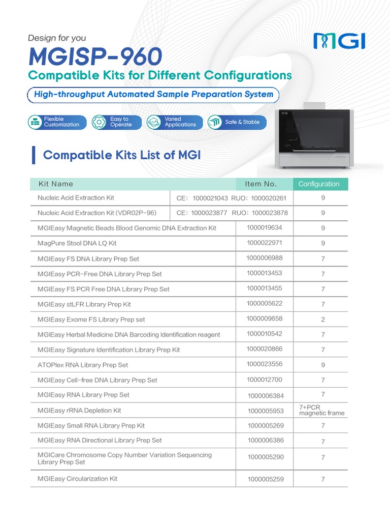 MGISP-960: Compatible Kits For Different Configurations | PDF | Dna ...