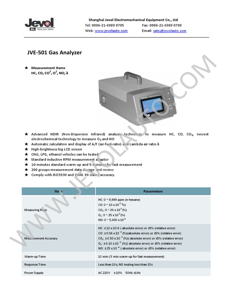 JVE-501 Gas Analyzer: Shanghai Jevol Electromechanical Equipment Co ...