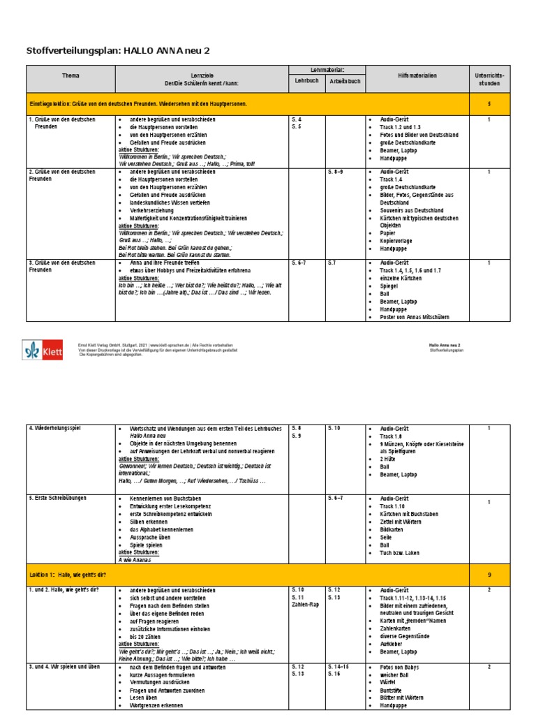 Stoffverteilungsplan HA 2 Neu | PDF