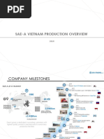 Uniqlo Store Layout | PDF | Brand | Marketing