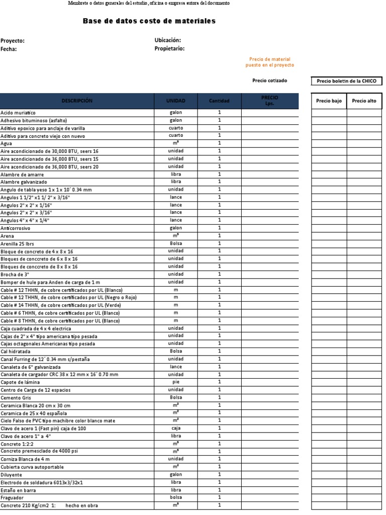 Ficha de Costo y Presupuesto Plantilla | PDF | Salario | Hormigón
