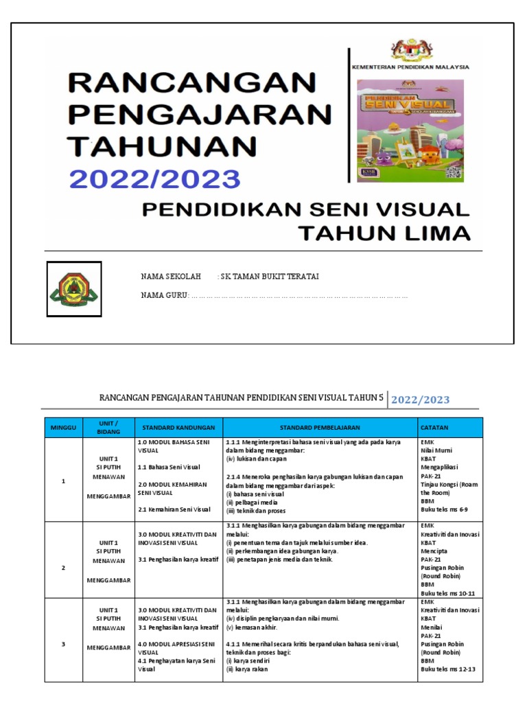 RPT PSV THN 5 2022-2023 by Rozayus Academy | PDF