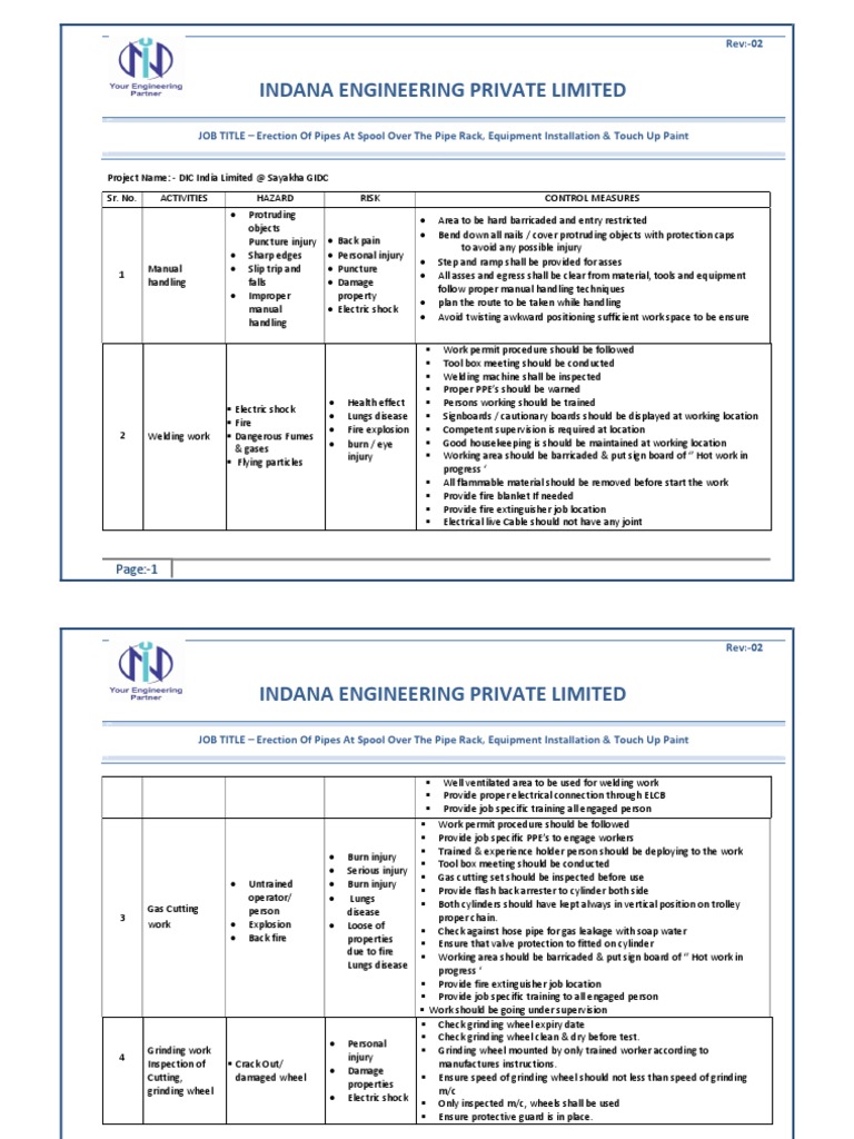 JSA Machinal Piping | PDF