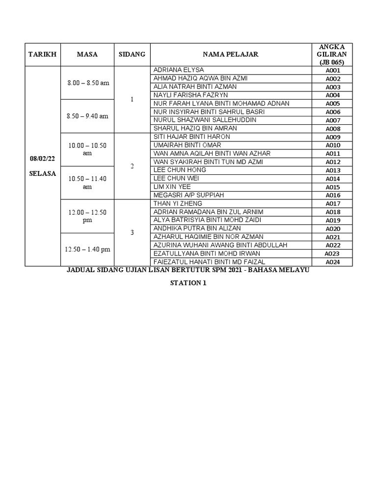 Sesi Ujian Bertutur BM SPM 2021 | PDF