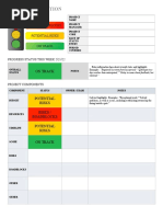 IC Construction Risk Assessment Matrix Template 8849 | PDF