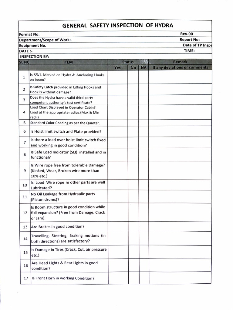 Hydra Checklist | PDF
