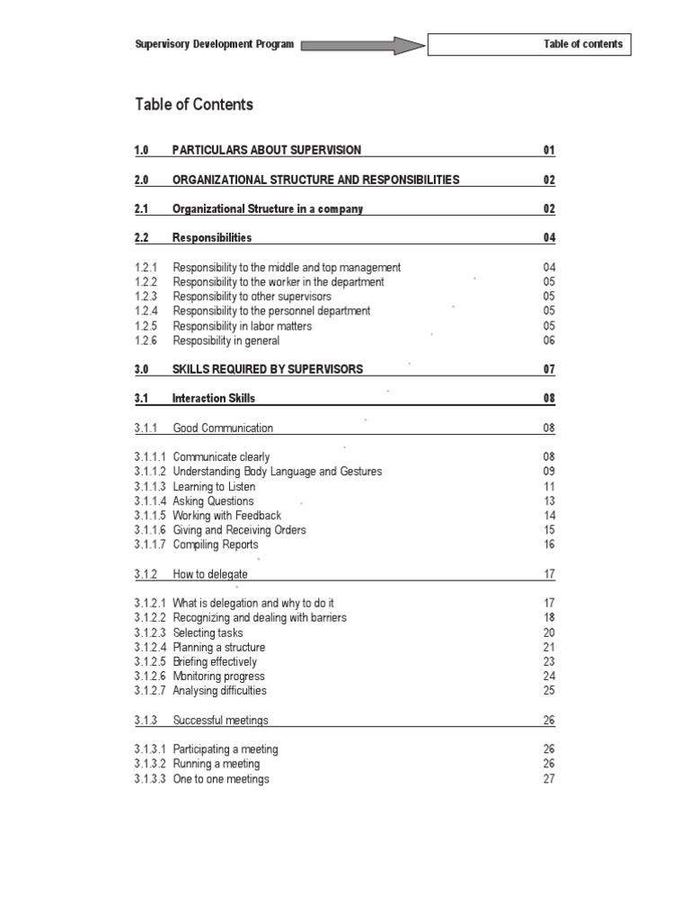 Supervisory Development Program | Download Free PDF | Body Language | Supervisor