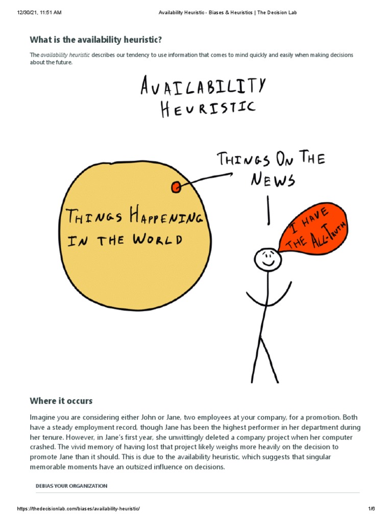 Availability Heuristic - Biases & Heuristics - The Decision Lab | PDF ...