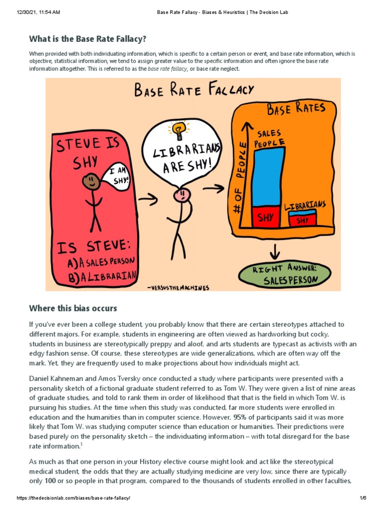 Base Rate Fallacy - Biases & Heuristics - The Decision Lab | PDF | Representativeness Heuristic ...