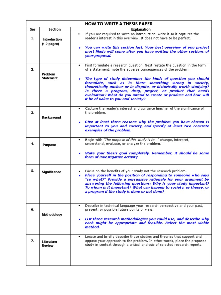 Thesis Paper Writing Guide | PDF | Theory | Hypothesis