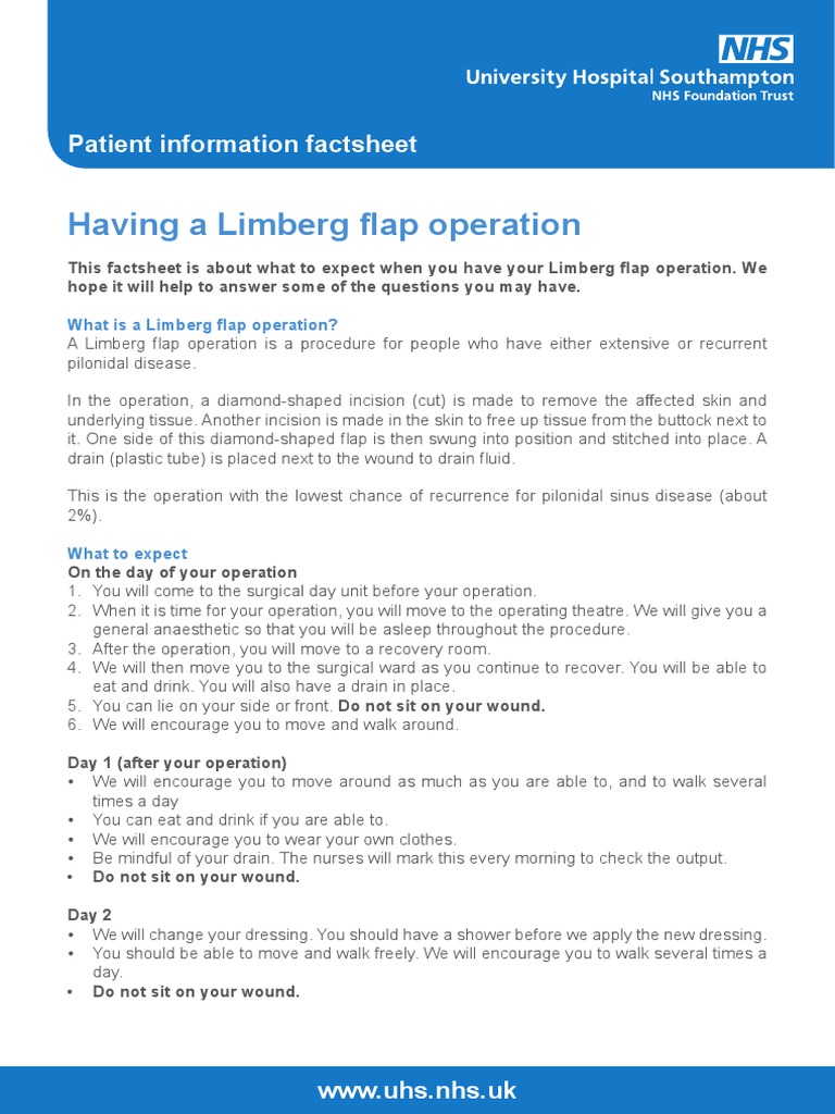 Having A Limberg Flap Operation: Patient Information Factsheet | PDF ...