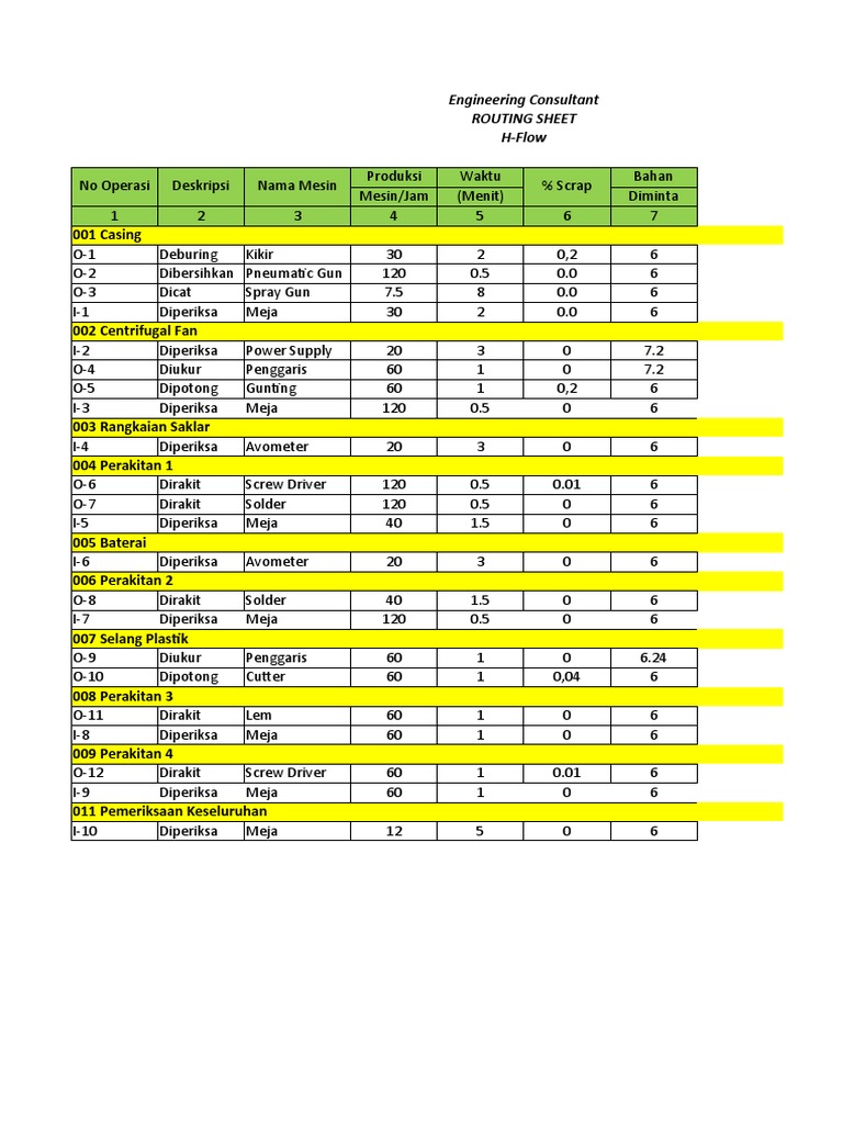 Routing Sheet-3 (Edit) | PDF