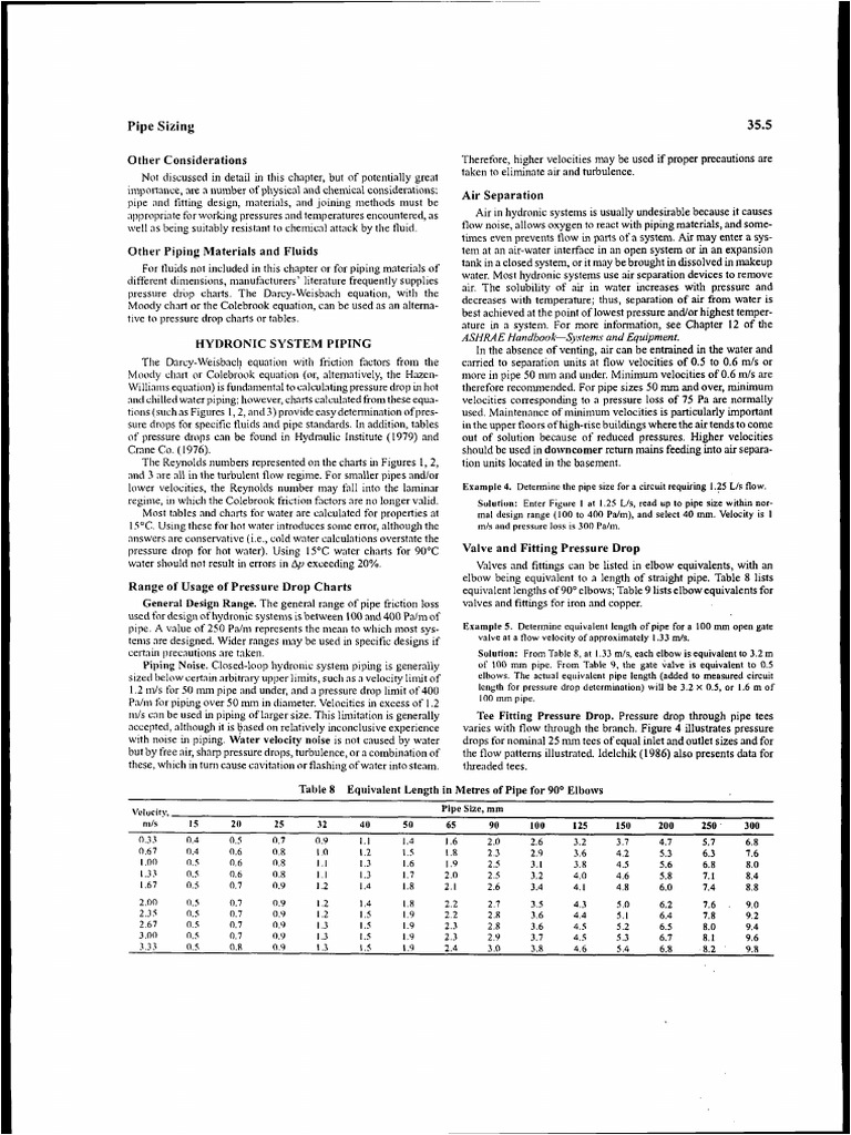 Hydronic Pipe Sizing Guidelines | PDF | Reynolds Number | Process ...