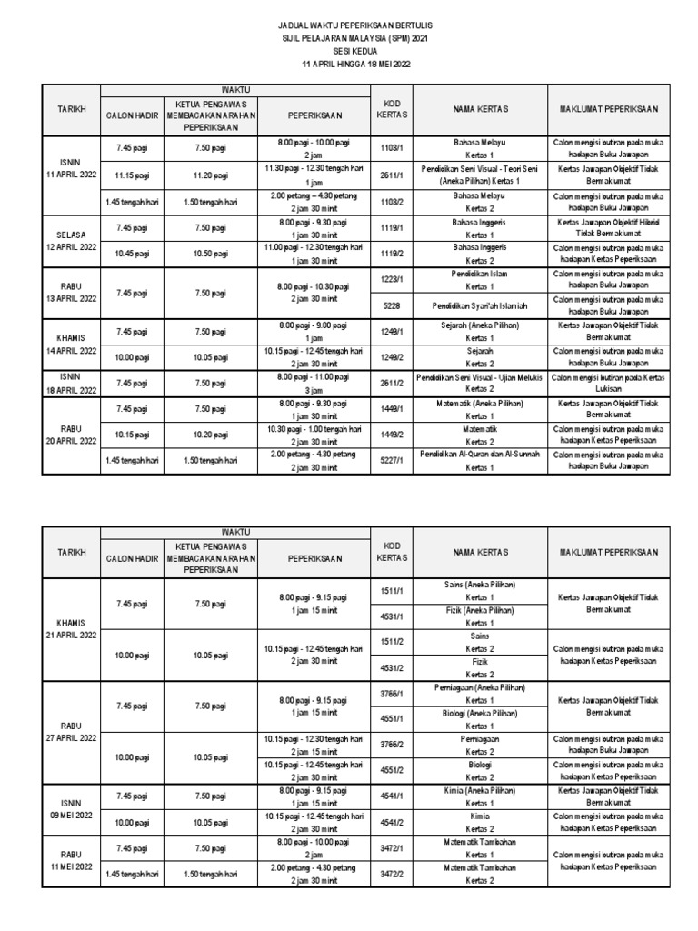 Jadual Peperiksaan SPM 2022 | PDF
