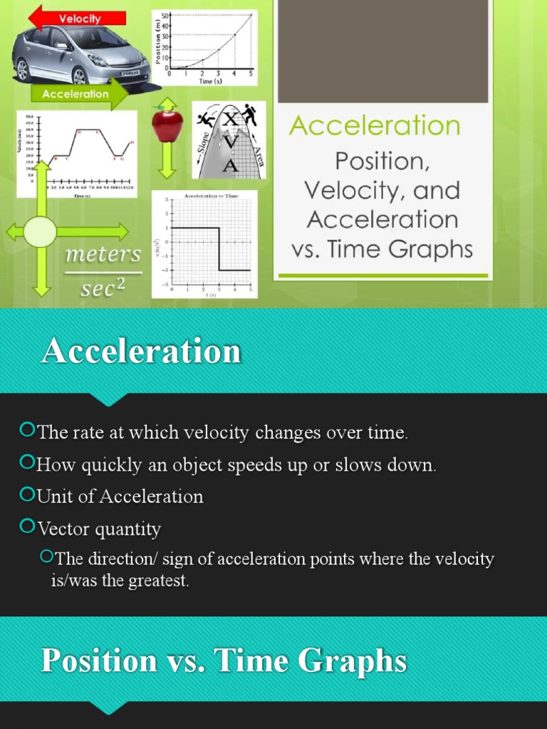 Understanding Motion Graphs | PDF | Velocity | Acceleration
