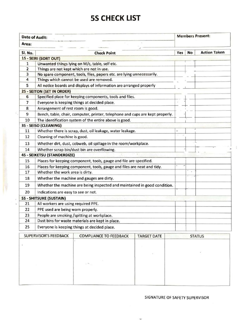 5s Checklist New Format | PDF