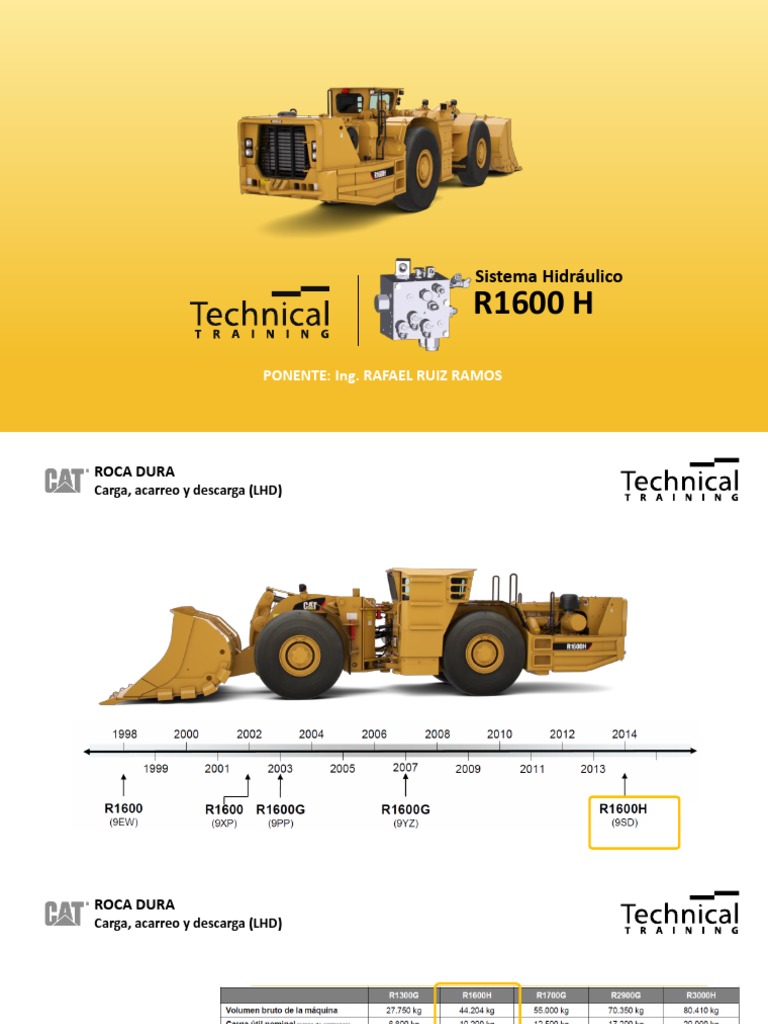 DIA 1 - Sistema Piloto - R1600H | PDF | Bomba | Bienes manufacturados