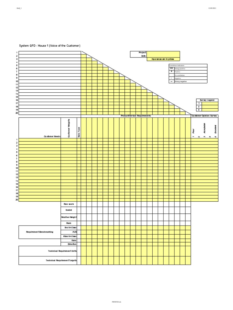 QFD Analysis: Customer & Product Insights | PDF | Business