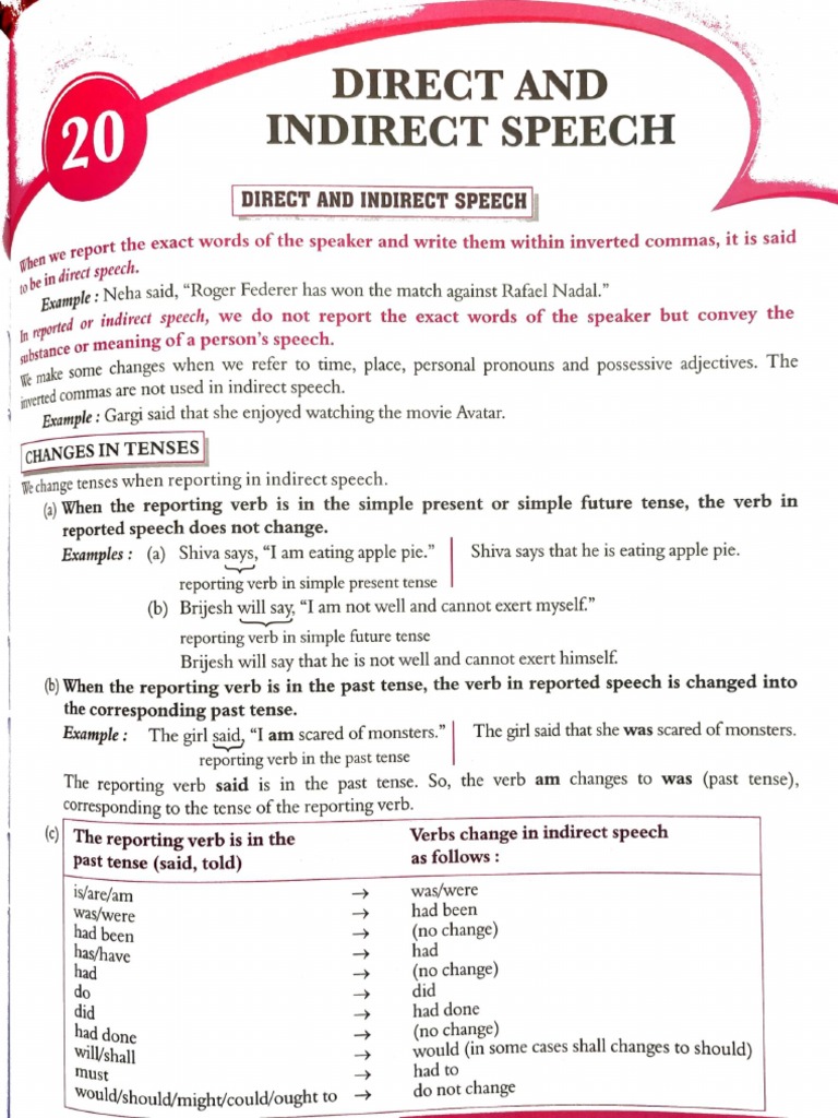Direct and Indirect Speech Explained | PDF