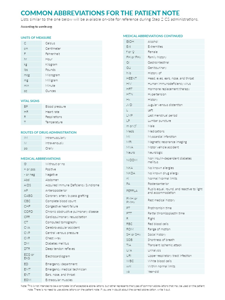 Common Abbreviations For The Patient Note USMLE Step 2CS | PDF | Heart ...