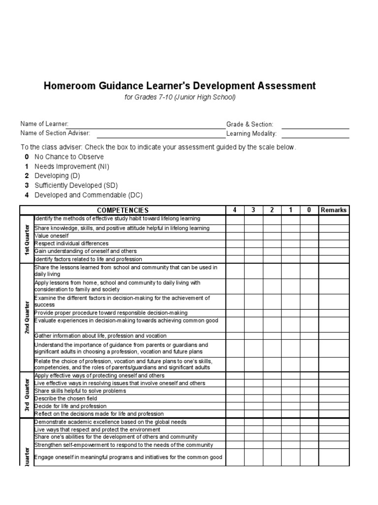 Homeroom Guidance Learner's Development Assessment: For Grades 7-10 ...