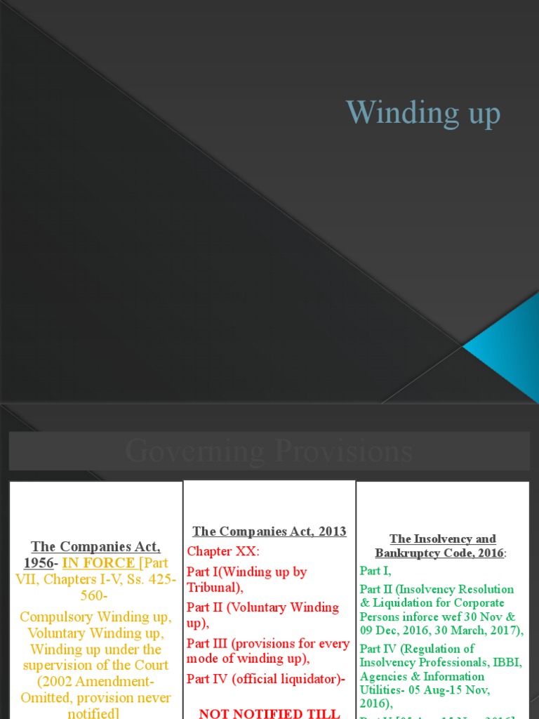 Winding Up Under Companies Act | PDF | Liquidation | Bankruptcy