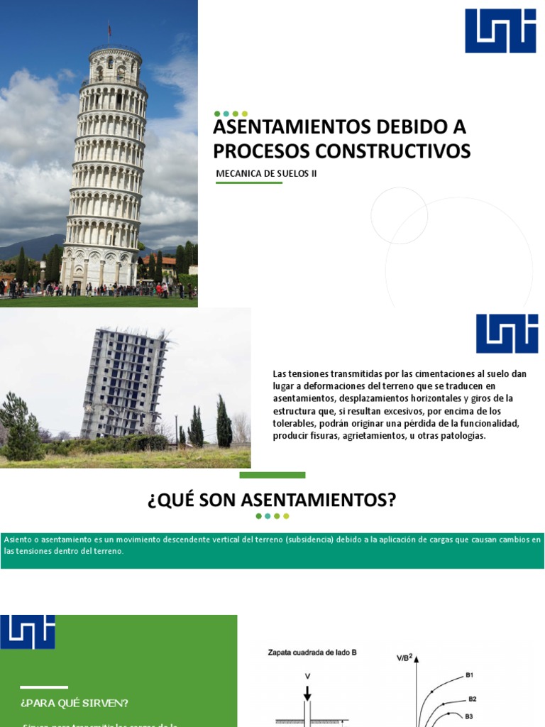 Asentamientos Pdf Fundación Ingeniería Elasticidad Física