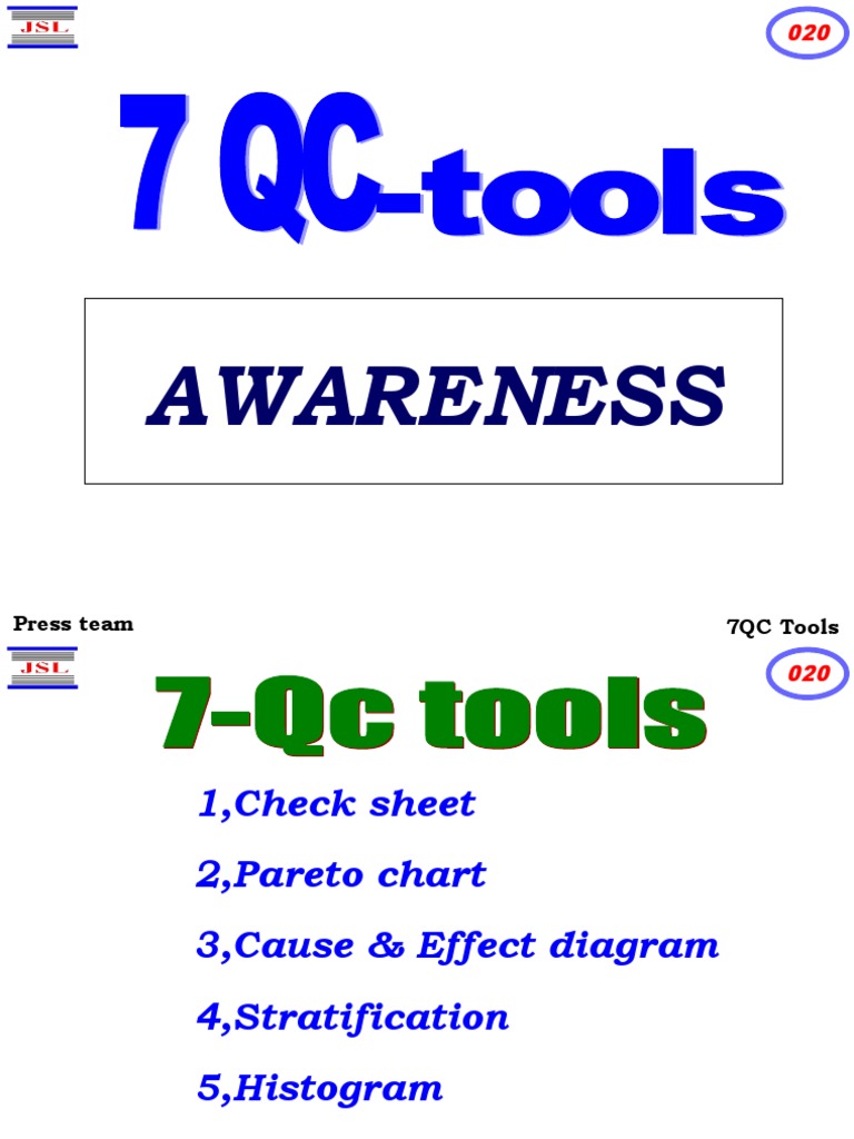 Awareness: 7QC Tools Press Team | PDF | Data Analysis | Infographics