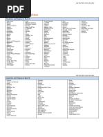 Bollards of The World - Sheet1 | PDF