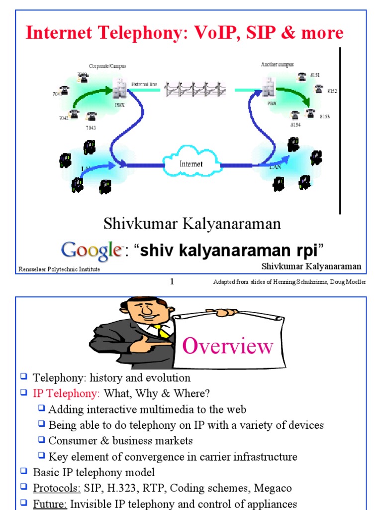 Internet Telephony: Voip, Sip & More:: "Shiv Kalyanaraman Rpi" Shivkumar Kalyanaraman | PDF ...