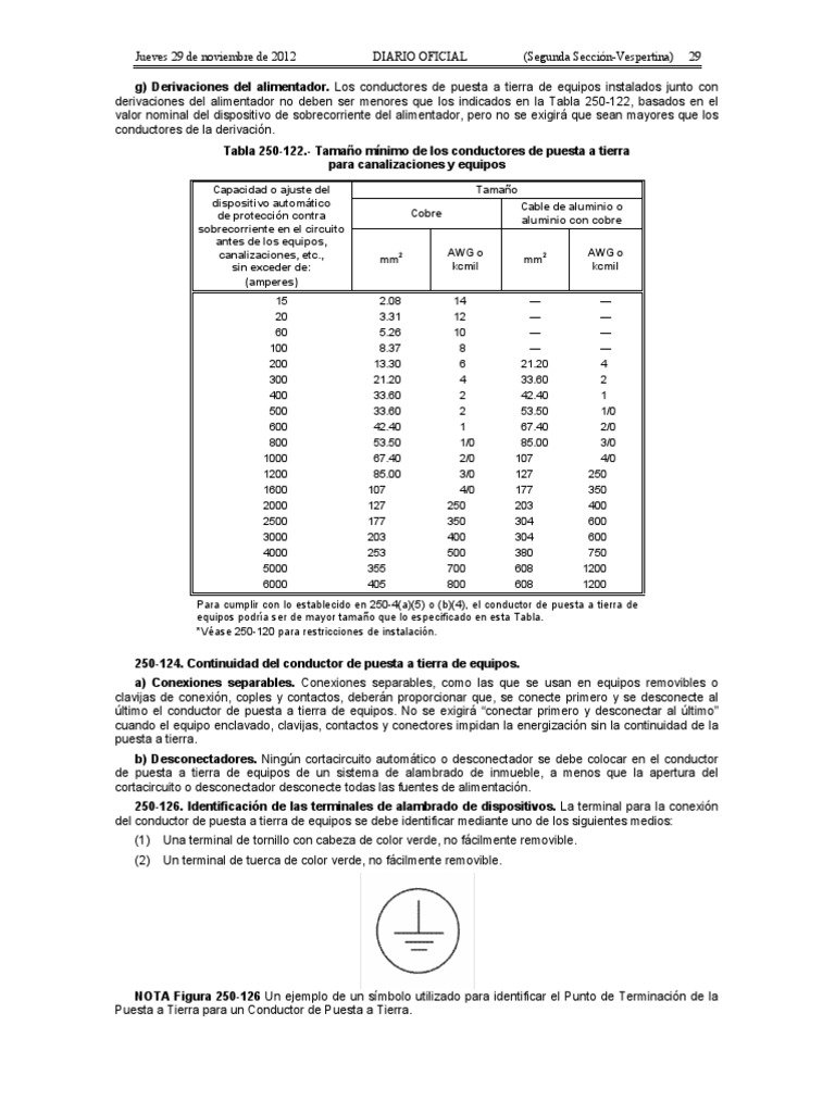NOM-001-SEDE 2012 Tabla 250-122 Tamaño Mínimo de Los Conductores de Puesta A Tierra para ...