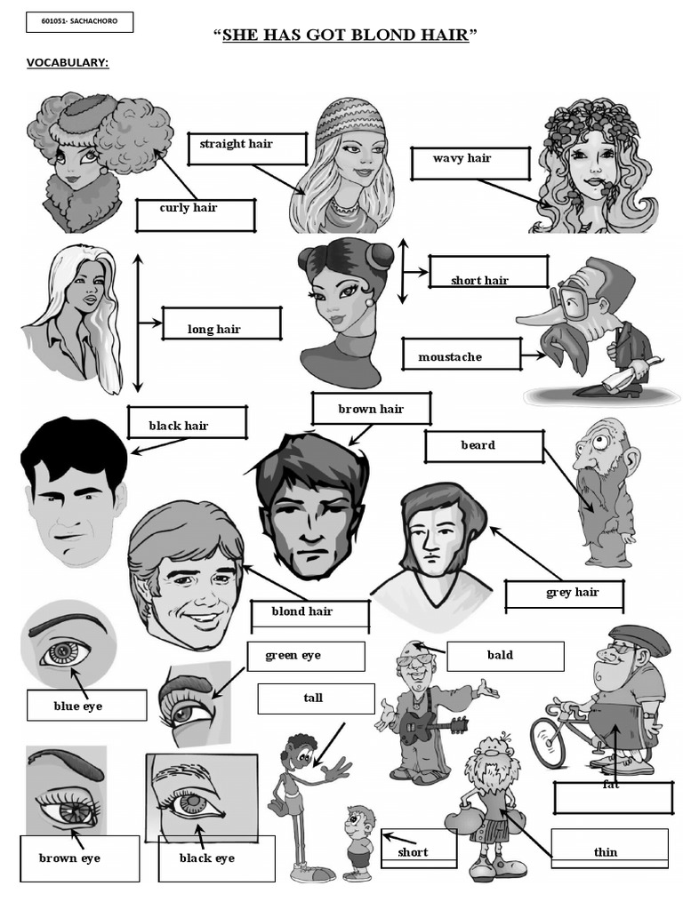 Describing People Pictures | PDF | Human Body | Beauty