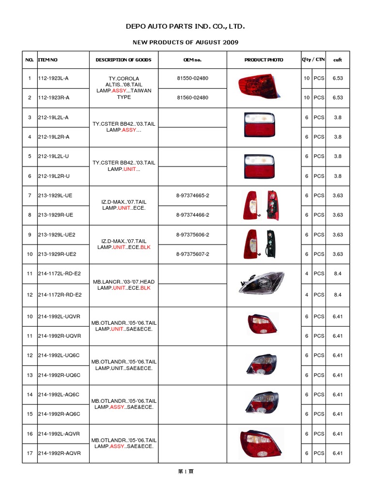 Depo Auto Parts New Products | PDF | Motor Vehicle | Automotive ...