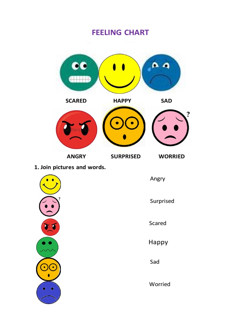 Feeling Chart: Scared Happy Sad | PDF