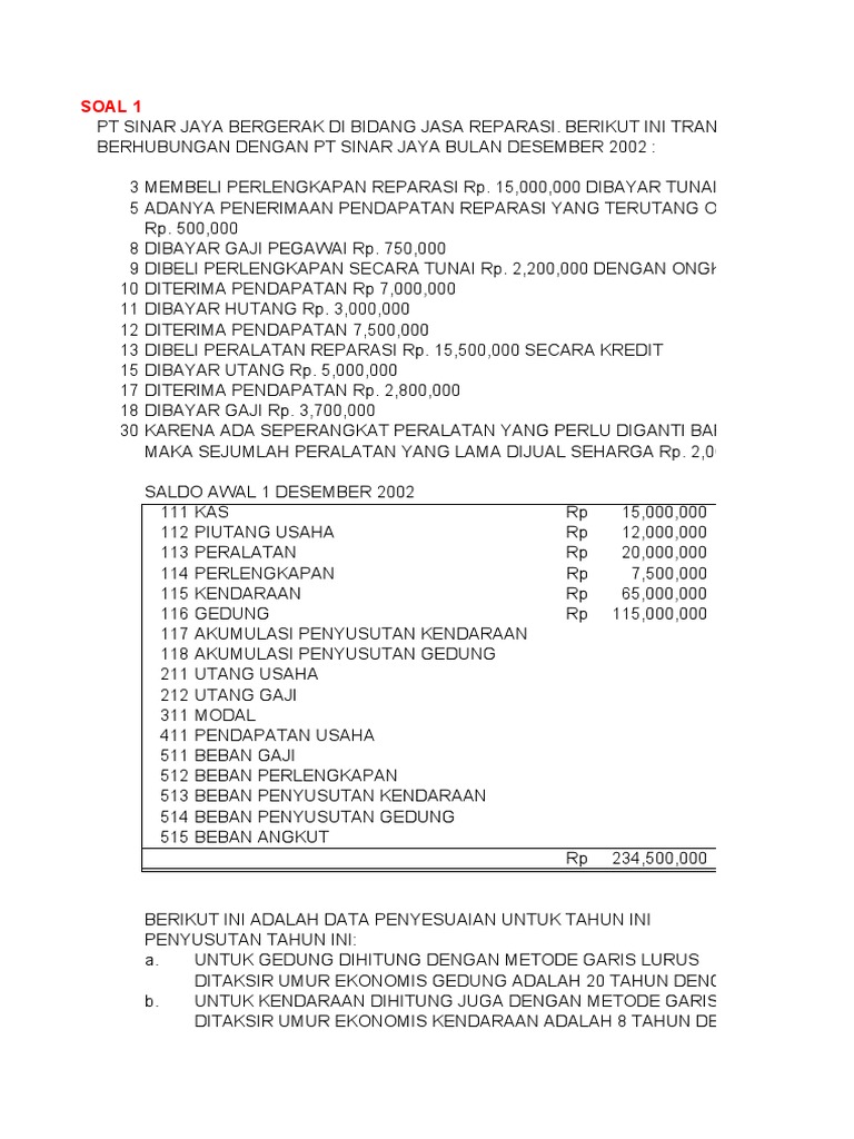 Latihan Lap Keuangan-Lengkap 11 Ips 03 | PDF | Pengelolaan Keuangan & Uang | Griya & Taman