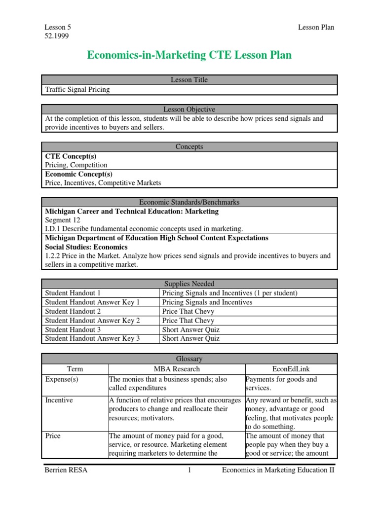 Economics-in-Marketing CTE Lesson Plan: CTE Concept(s) Economic Concept ...