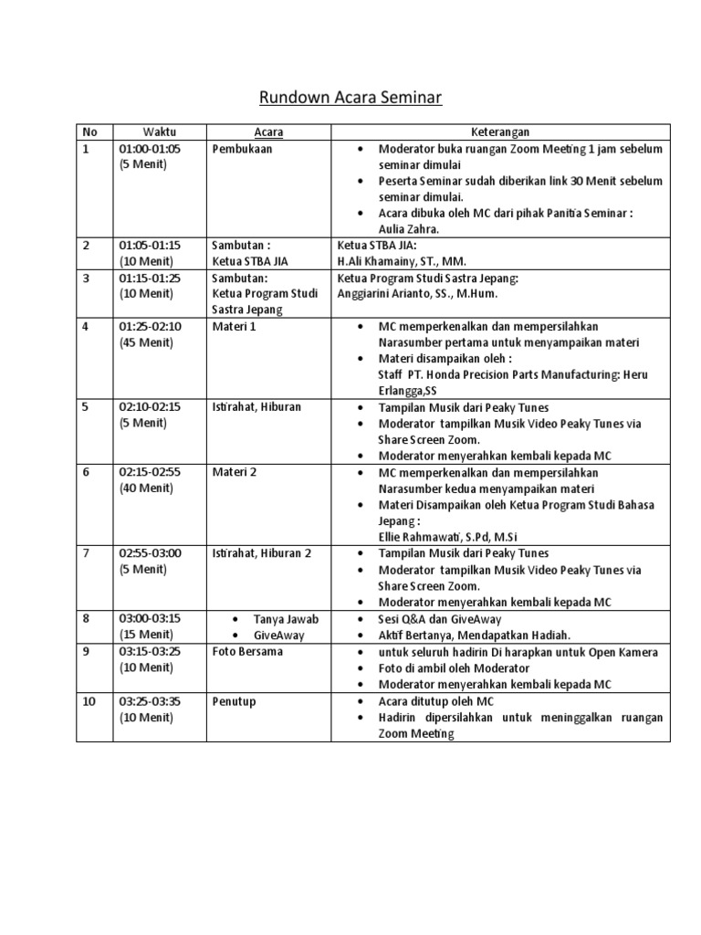 Rundown Acara Seminar | PDF