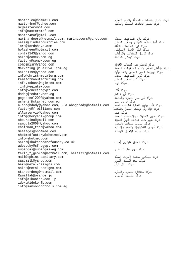 All Egypt Factories E Mails M Marzouk | PDF