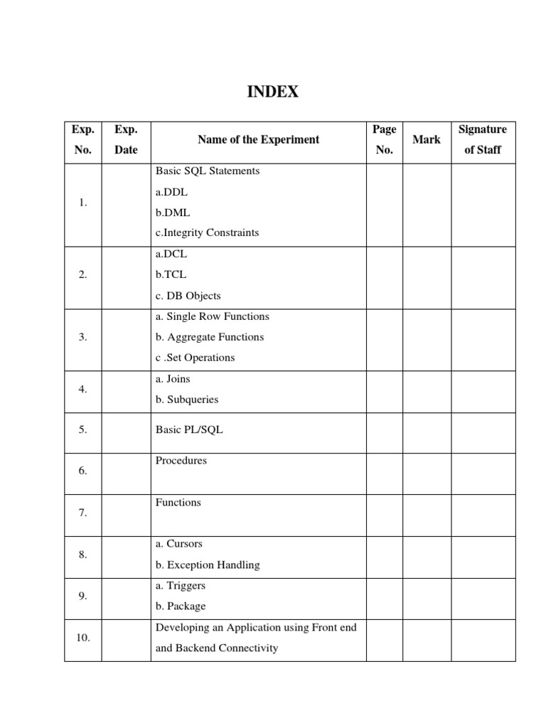 Index of Database and PL/SQL Experiments Covering Core Concepts Such as ...