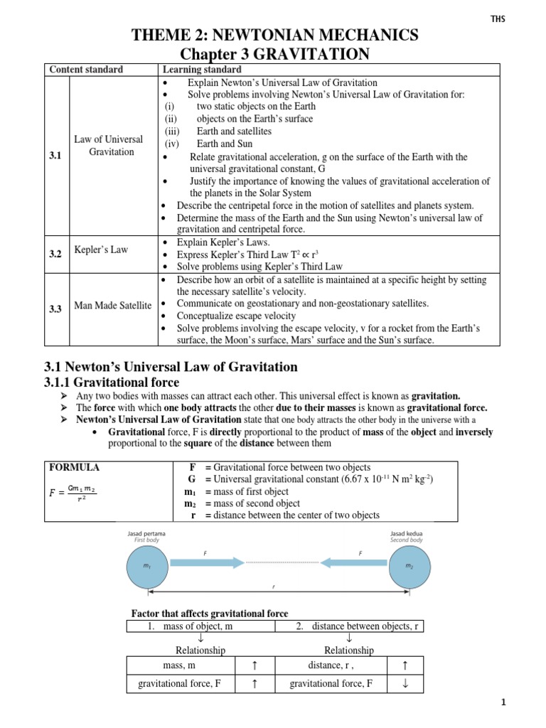FORM 4 Chapter 3 GRAVITATION | PDF | Apsis | Orbit