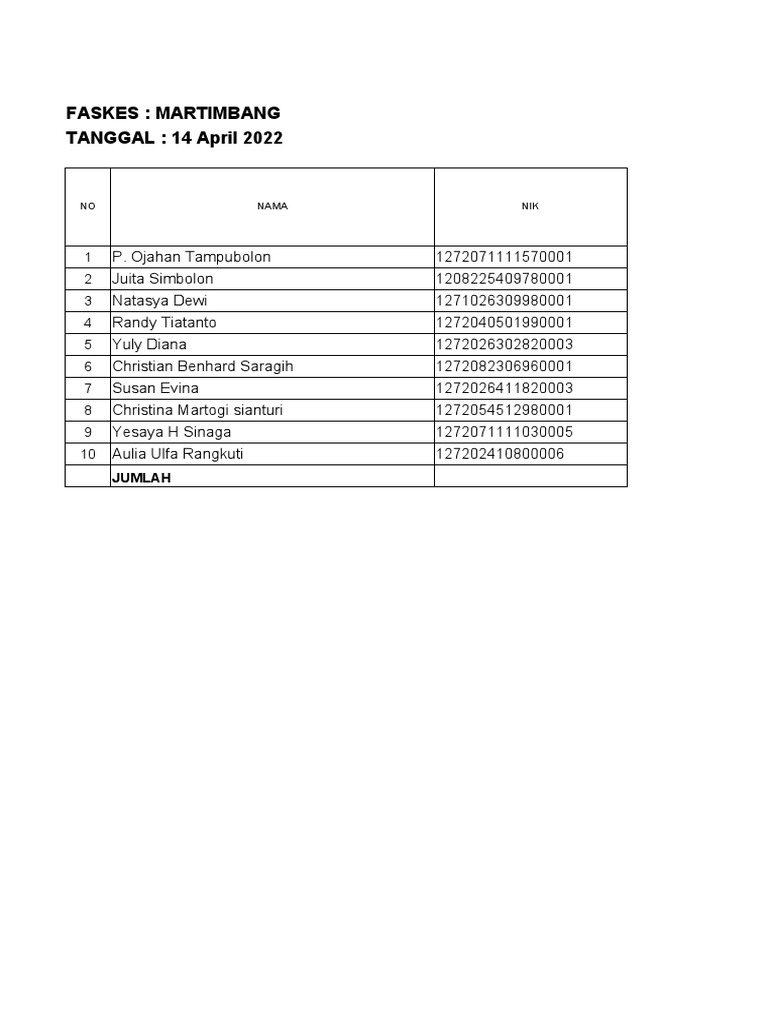 14 April 2022 Rekap Nama Martimbang | PDF