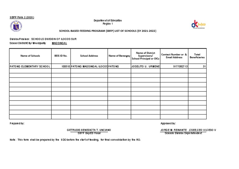 Patong Es SBF Form 2 | PDF