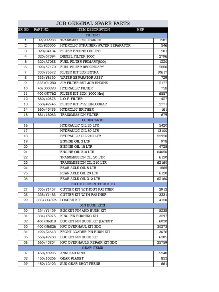 JCB Original Spare Parts List | PDF | Valve | Pump