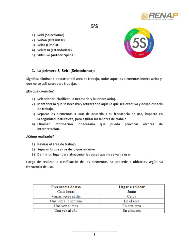 La Primera S, Seiri (Seleccionar) :: ¿En Qué Consiste? | PDF