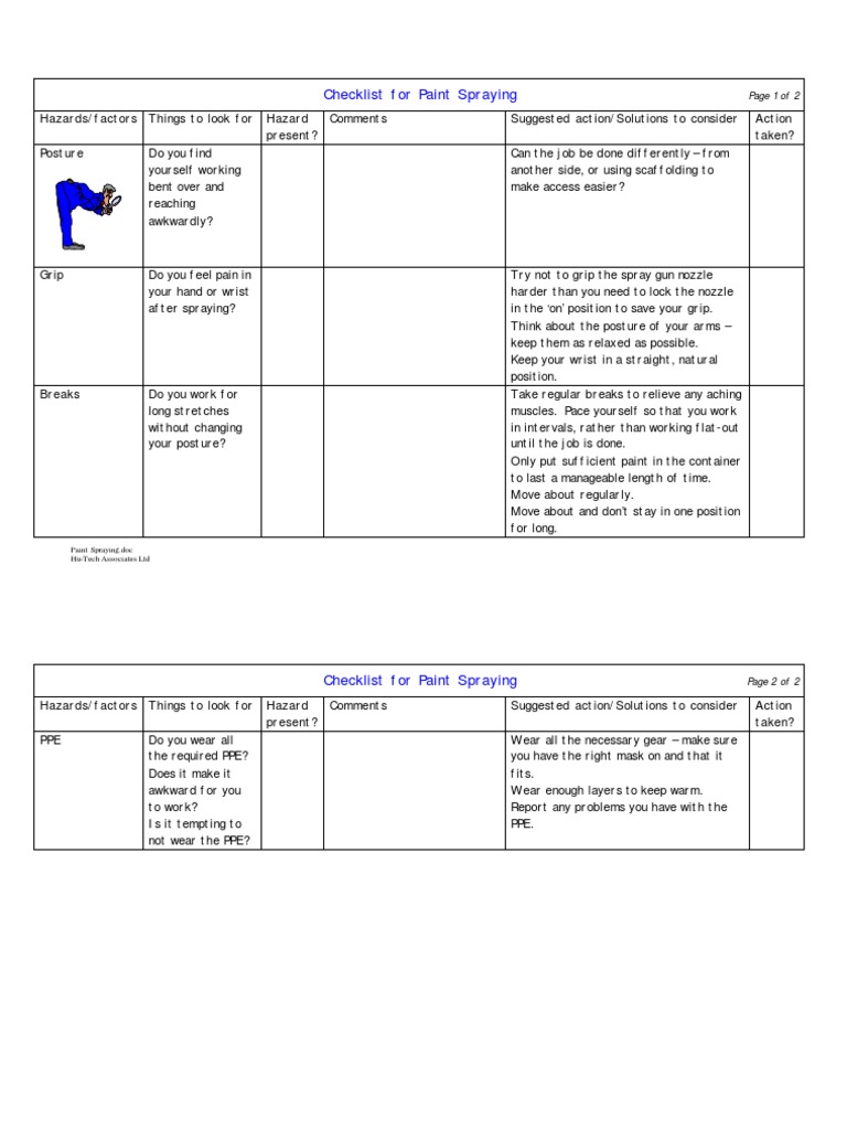 Spray Paint Checklist | PDF